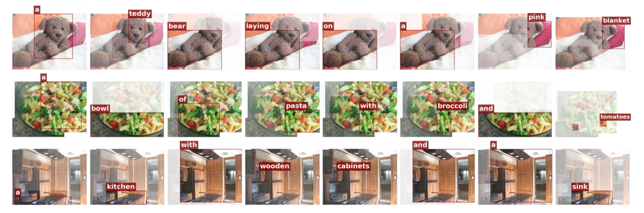 《Meshed-Memory Transformer for Image Captioning》笔记 - 知乎
