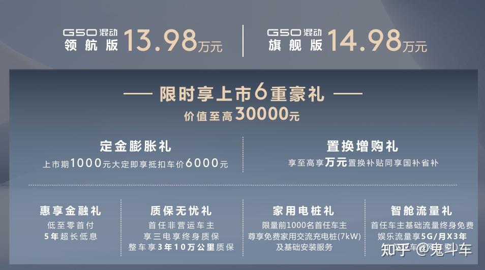 全家出行最优解！上汽大通G50混动版上市 13.98万起 - 知乎