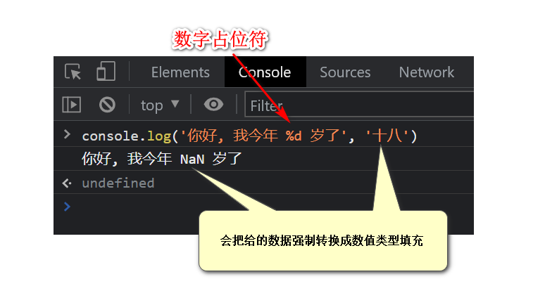 JS的console.log是如何实现的? - 知乎