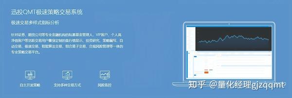 如何python+QMT完成自动化交易？量化接口哪里找？如何玩转QMT？一文教会！ - 知乎