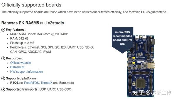 2.microROS之支持的硬件 - 知乎