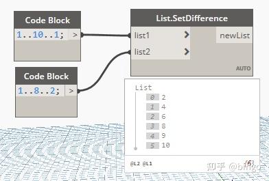 Dynamo中列表基本操作 - 知乎