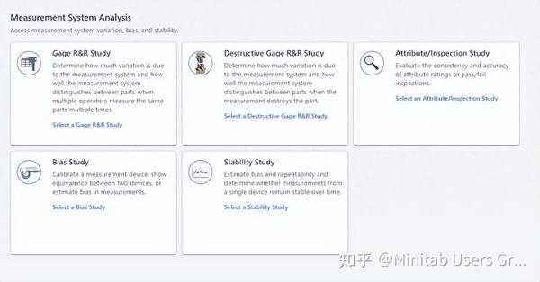使用minitab的跨行业模块提升您的数据分析 知乎 5041