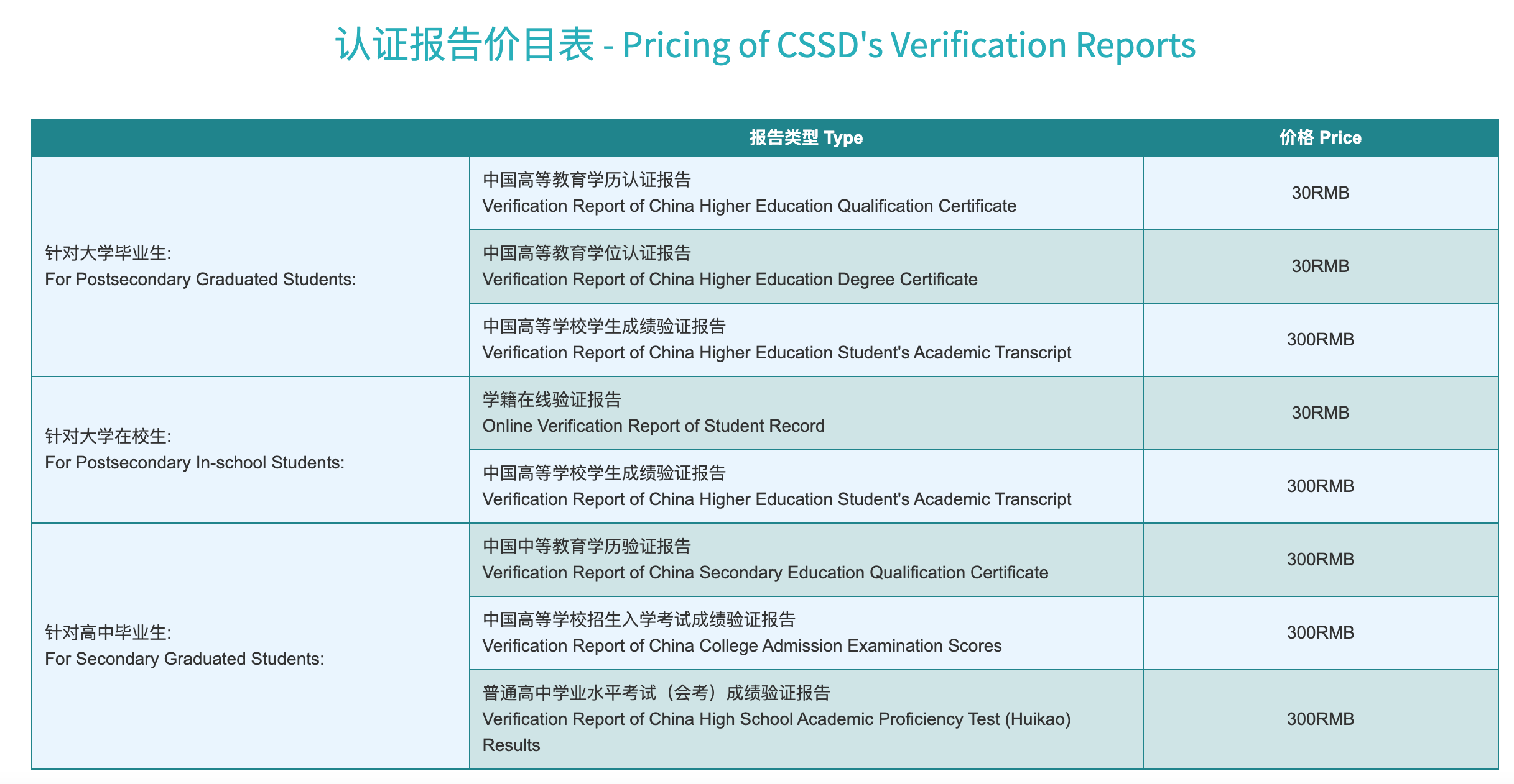 WES认证的详细教程是怎样的 - 知乎