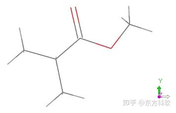Materials Studio官方教程（Help-Tutorials）- 绘制简单分子 - 知乎