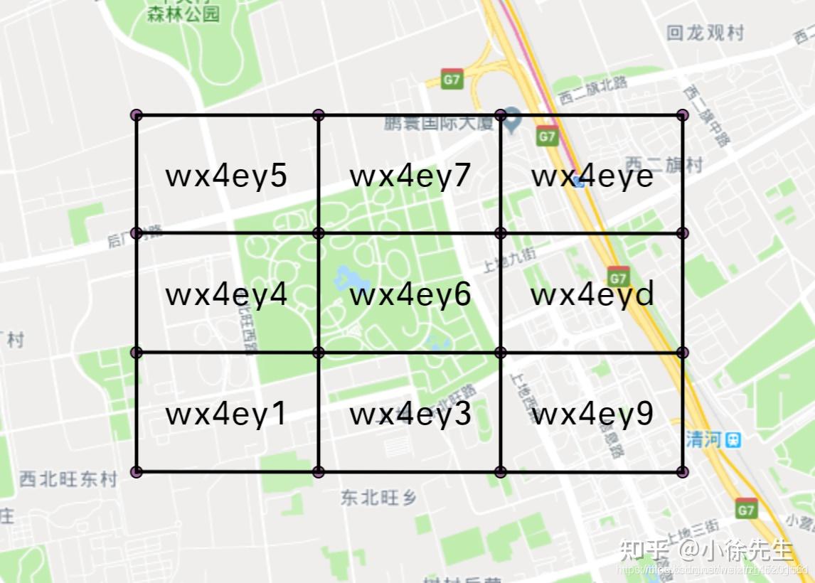 GeoHash 技术原理及应用实战 - 知乎