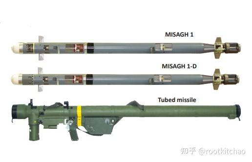 请问伊朗的防空系统到底是什么水平，与中国的关系大吗？ - 知乎