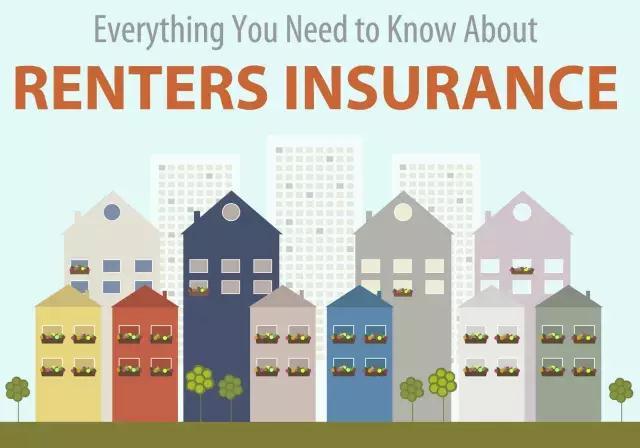 科普丨美国租房保险（Renter's Insurance） - 知乎