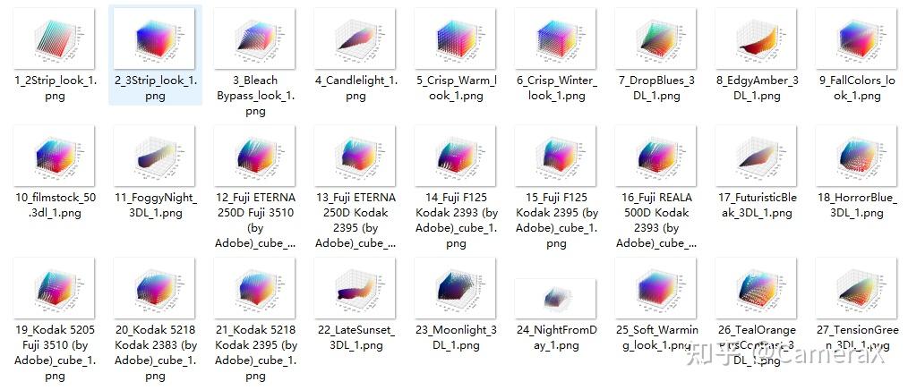3D LUT--颜色魔方 - 知乎