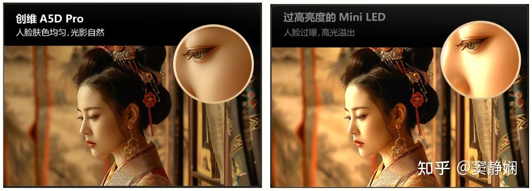 行业内首款内置回音壁的mini LED电视:创维A5D Pro测评 | 附加：75寸电视机推荐：创维新款电视A5D Pro、创维壁纸电视A7D - 知乎