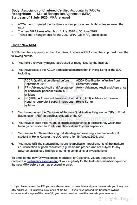 ACCA与HKICPA最新豁免文件（协议2025年止） - 知乎