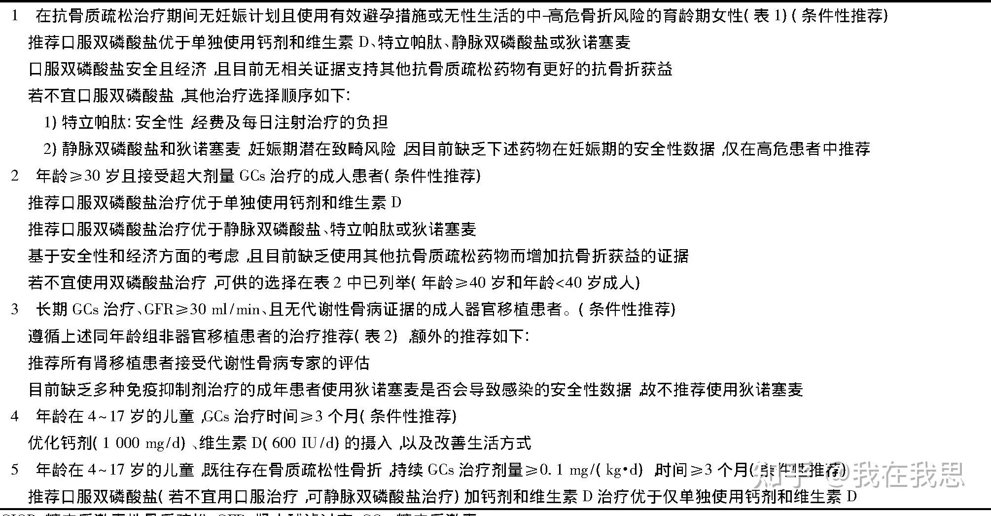 糖皮质激素性骨质疏松症 (Glucocorticoid-Induced Osteoporosis, GIOP)预防和治疗 - 知乎
