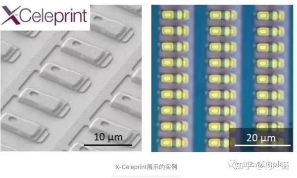 一文详解Micro LED技术及关键组成架构和市场概况（附报告+PPT+书籍） - 知乎