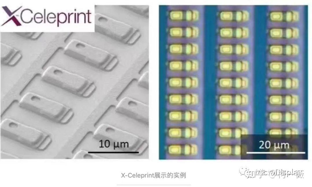 一文详解Micro LED技术及关键组成架构和市场概况（附报告+PPT+书籍） - 知乎