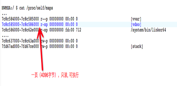 给shellcode找块福地－ 通过VDSO绕过PXN - 知乎