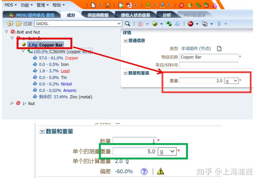 IMDS从拒绝到批准系列#5：测量重量和计算重量之间的差异 - 知乎