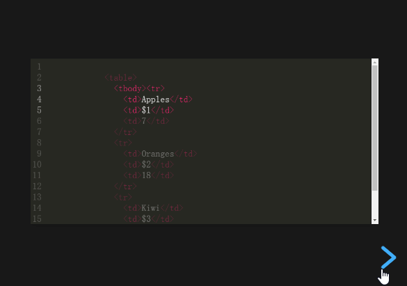 网页幻灯片演示框架：Reveal.js - 知乎