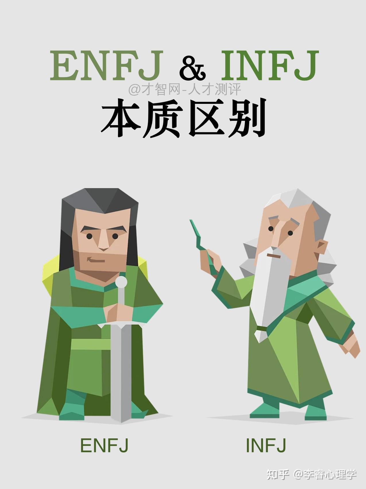 很想知道ENFJ和INFJ有什么相似之处 又有哪里很明显不一样呢？只是内向外向区别吗？ - 知乎