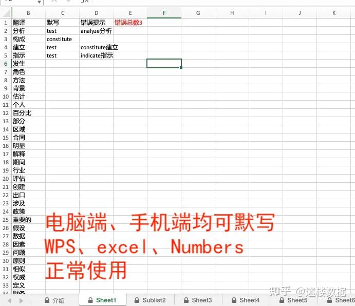听写GSL词汇（General Service List)在哪里找的到听写？ - 知乎