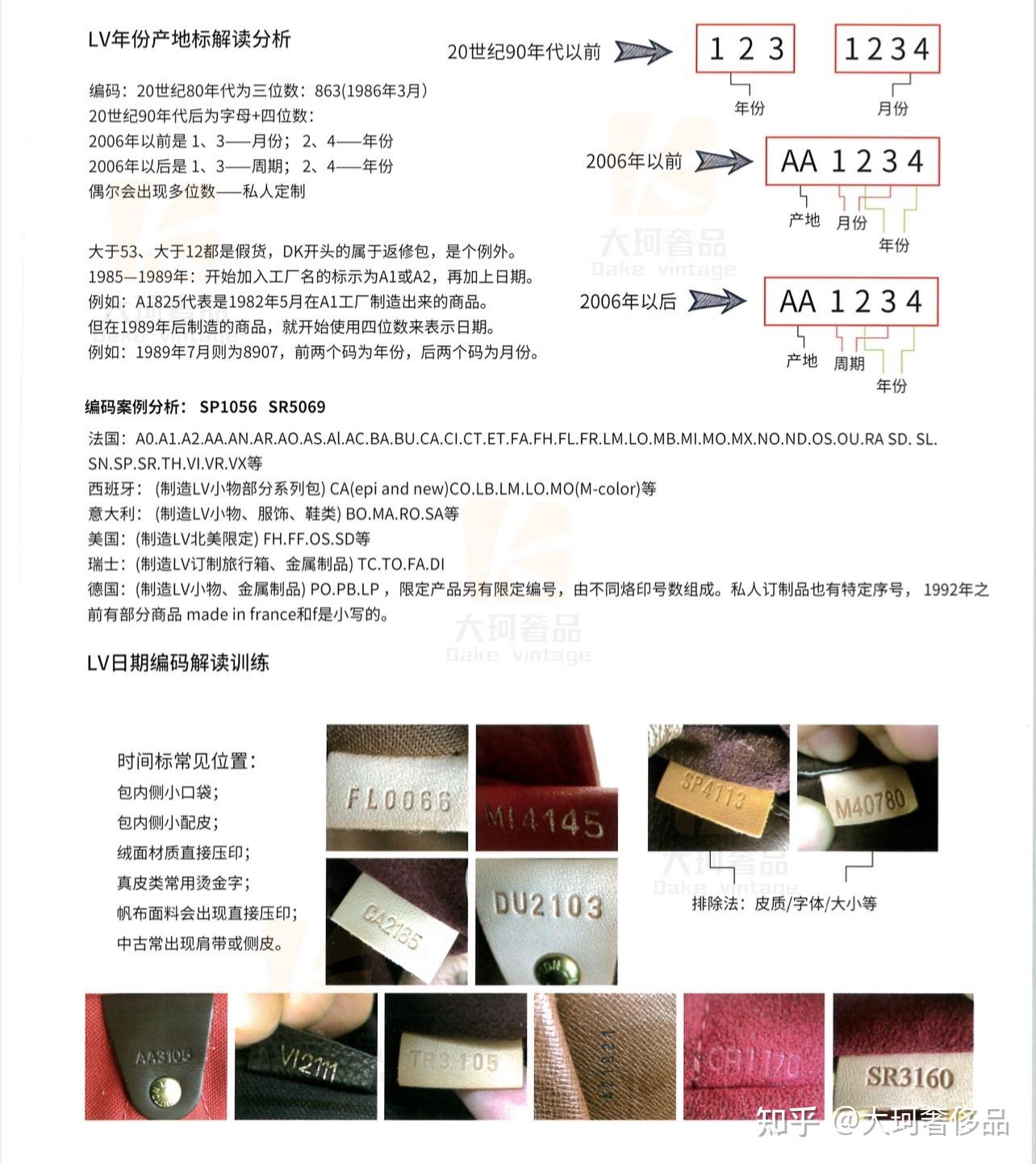 路易威登lv年份标编码鉴定分析 - 知乎