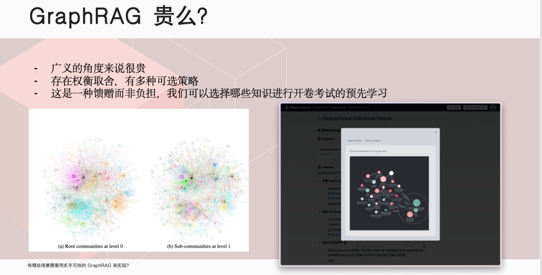 有哪些炙手可热的场景需要 GraphRAG 实现？ - 知乎