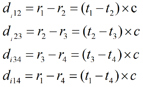 UWB技术之TDOA与TOF两种技术方案对比 - 知乎