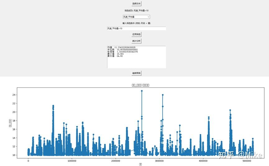 [CAMEL-AI 学习笔记一] 环境配置 - 知乎