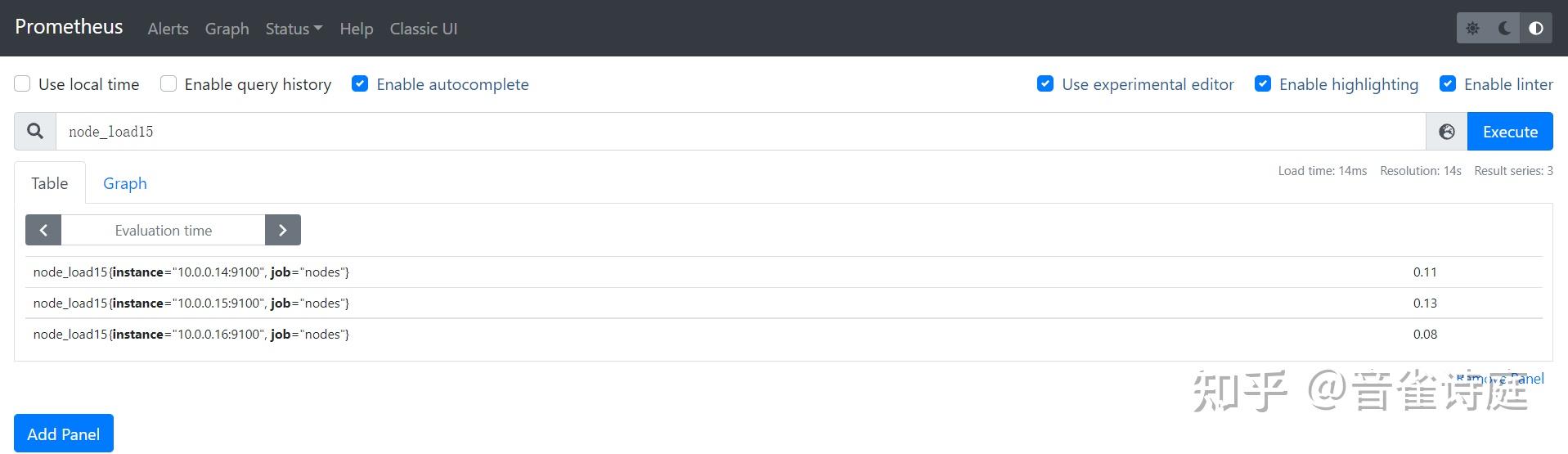 Prometheus【普罗米修斯】+Grafana部署企业级监控(一) - 知乎