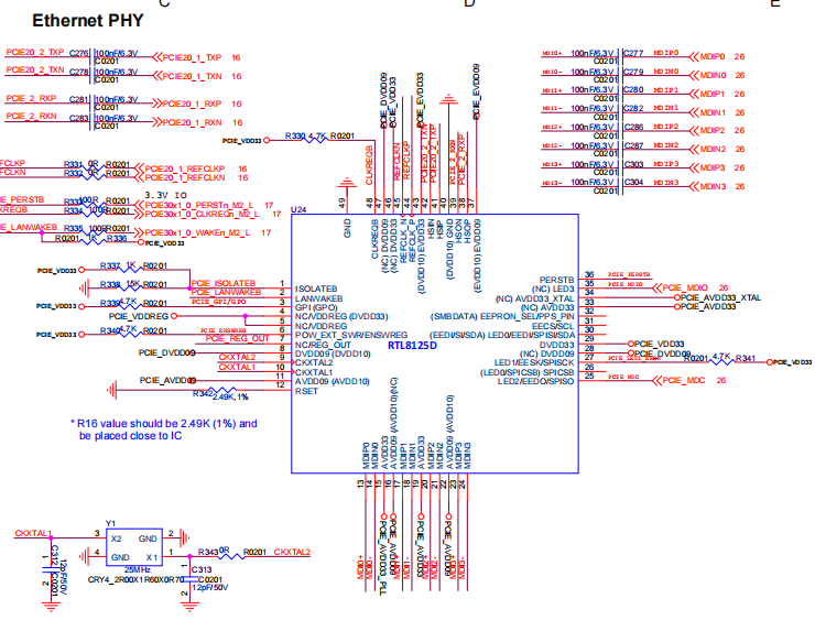 嵌入式以太网 PHY 兼容实战：基于 RTL8125 驱动适配 RTL8221 与 YT8821（附完整代码思路） - 知乎