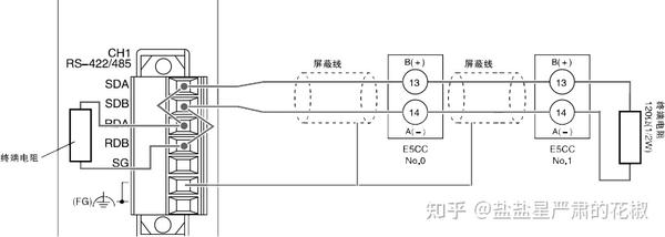 OMRON 温控器与Q PLC直接通信(MC协议) - 知乎