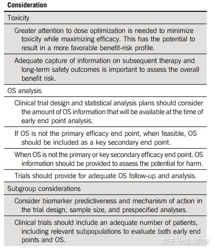 如何计算肿瘤患者的OS、PFS？ - 知乎