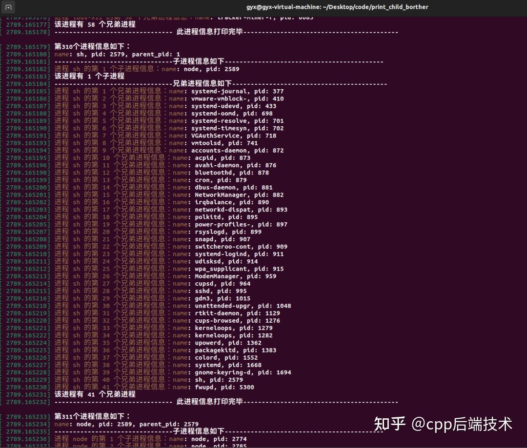 Linux进程管理：深入task_ struct字段 - 知乎