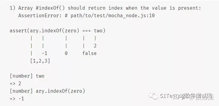 前端测试都在测啥，用啥测？这篇文章连工具都给你讲清楚了！ - 知乎