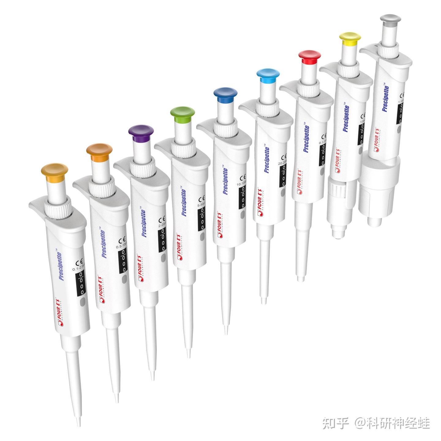 JC-1线粒体膜电位检测———实验入门全解析 - 知乎