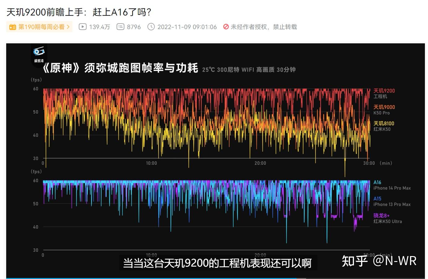 天玑9200和骁龙8Gen2，两款顶级旗舰芯片的到来意味着什么？ - 知乎