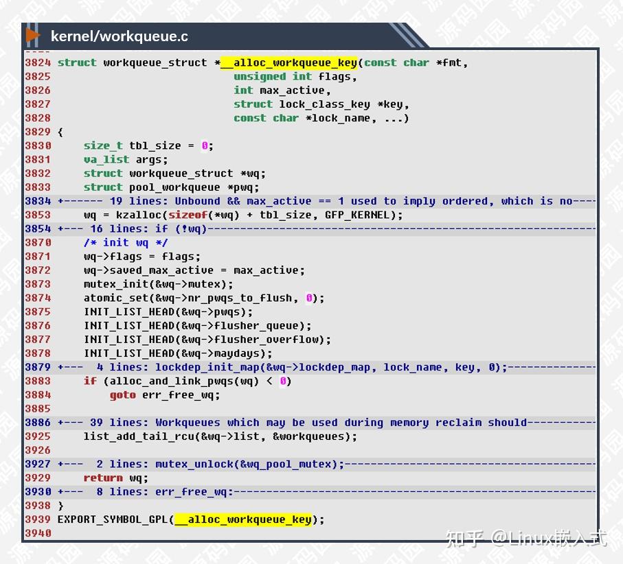 讲解Linux内核工作队列workqueue源码分析 - 知乎