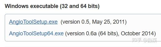 老司机带你使用ImageJ高效分析图片 - 知乎