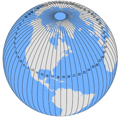 Understanding Map Projection - 知乎