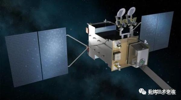 天基红外系统 - 知乎