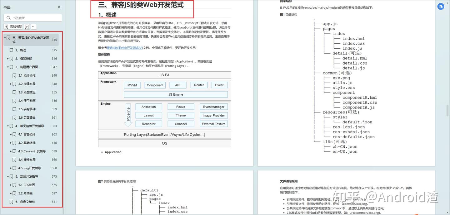 深入解析OpenHarmony、HarmonyOS、HarmonyOS NEXT