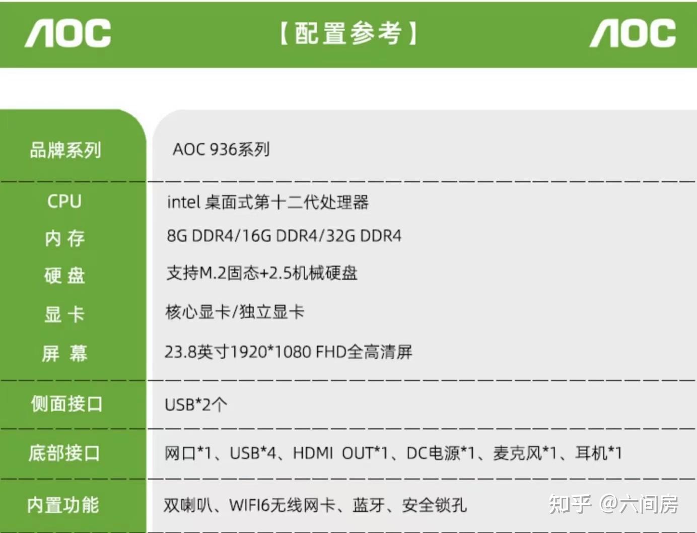 推荐3款打电竞游戏比较好一体机！（价位不同，根据预算推荐） - 知乎