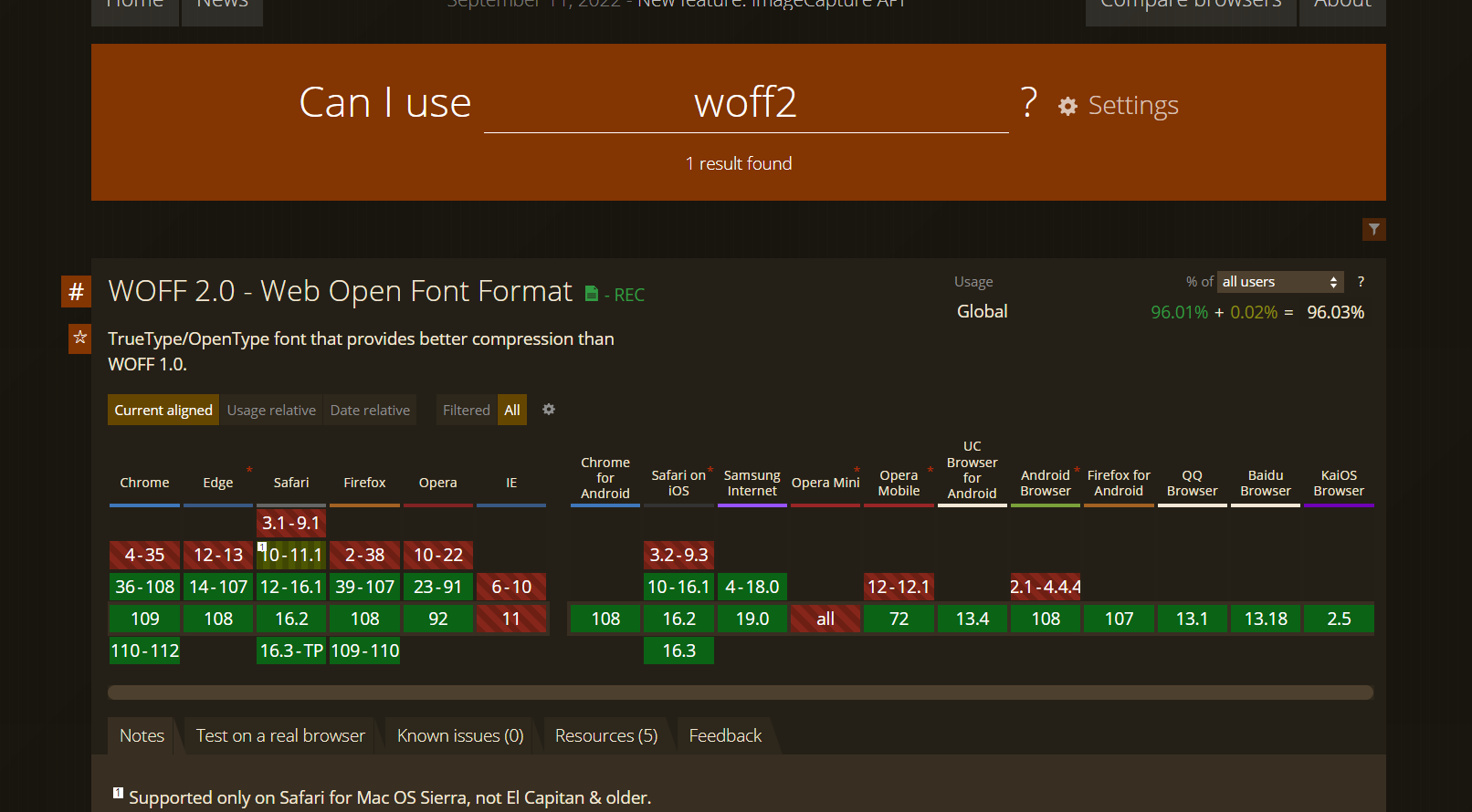 woff 2完全可以上生产了 没有任何理由不用 - 知乎