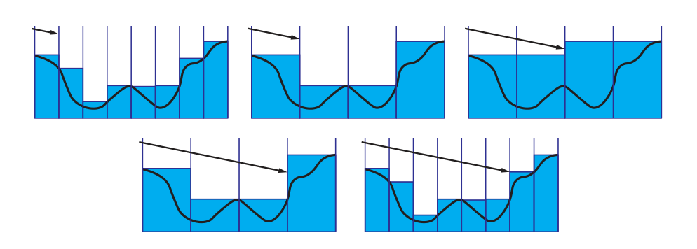 游戏中的全局光照(五) Reflection Probe、SSR和PPR - 知乎