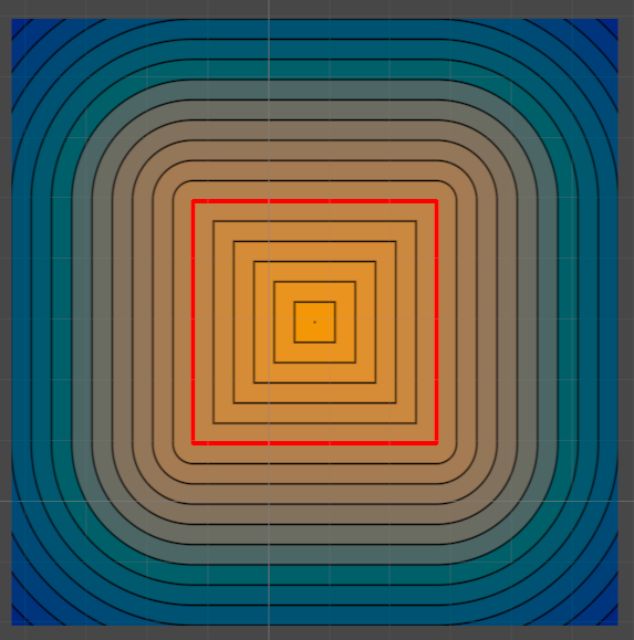 【UnityShader】 有向距离场（SDF）（13） - 知乎