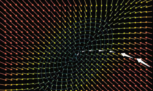 Denoising Autoencoder - 知乎