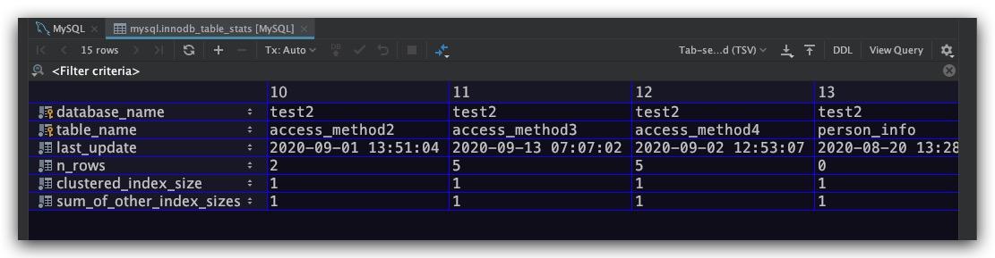MySQL之InnoDB存储引擎：浅谈统计数据 - 知乎