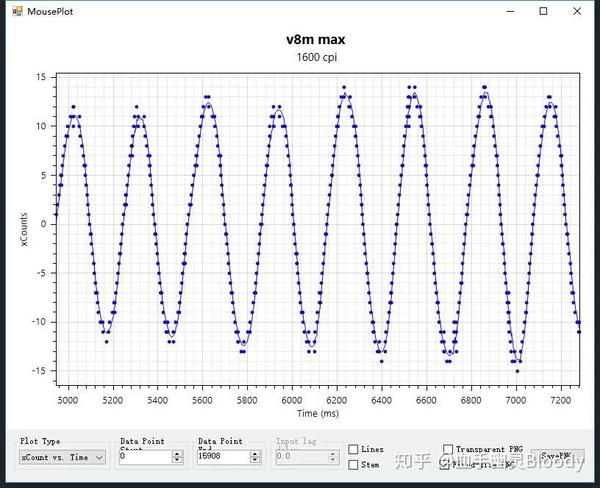 血手幽灵V8M MAX游戏鼠标开箱拆解 - 知乎