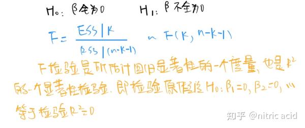 机器学习 线性模型and非线性模型 知乎 5803