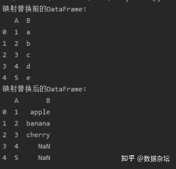 Python数据分析实战-使用map方法根据字典中的映射关系替换某列的值（附源码和实现效果） - 知乎