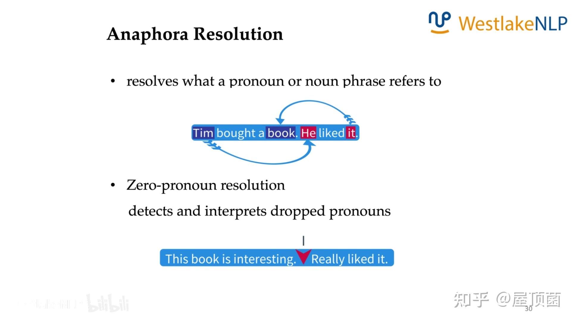 NLP - 信息抽取任务 - 知乎